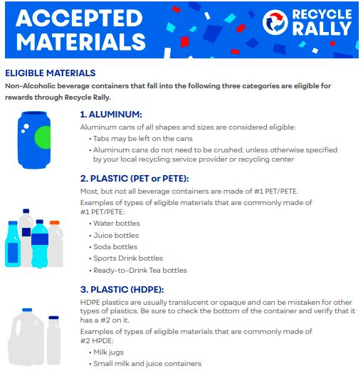 Recycle Rally Accepted Materials