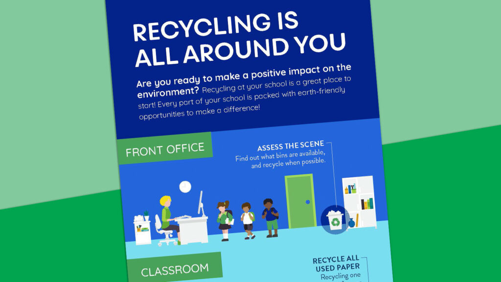 Use This School Recycling Infographic To Educate and Motivate