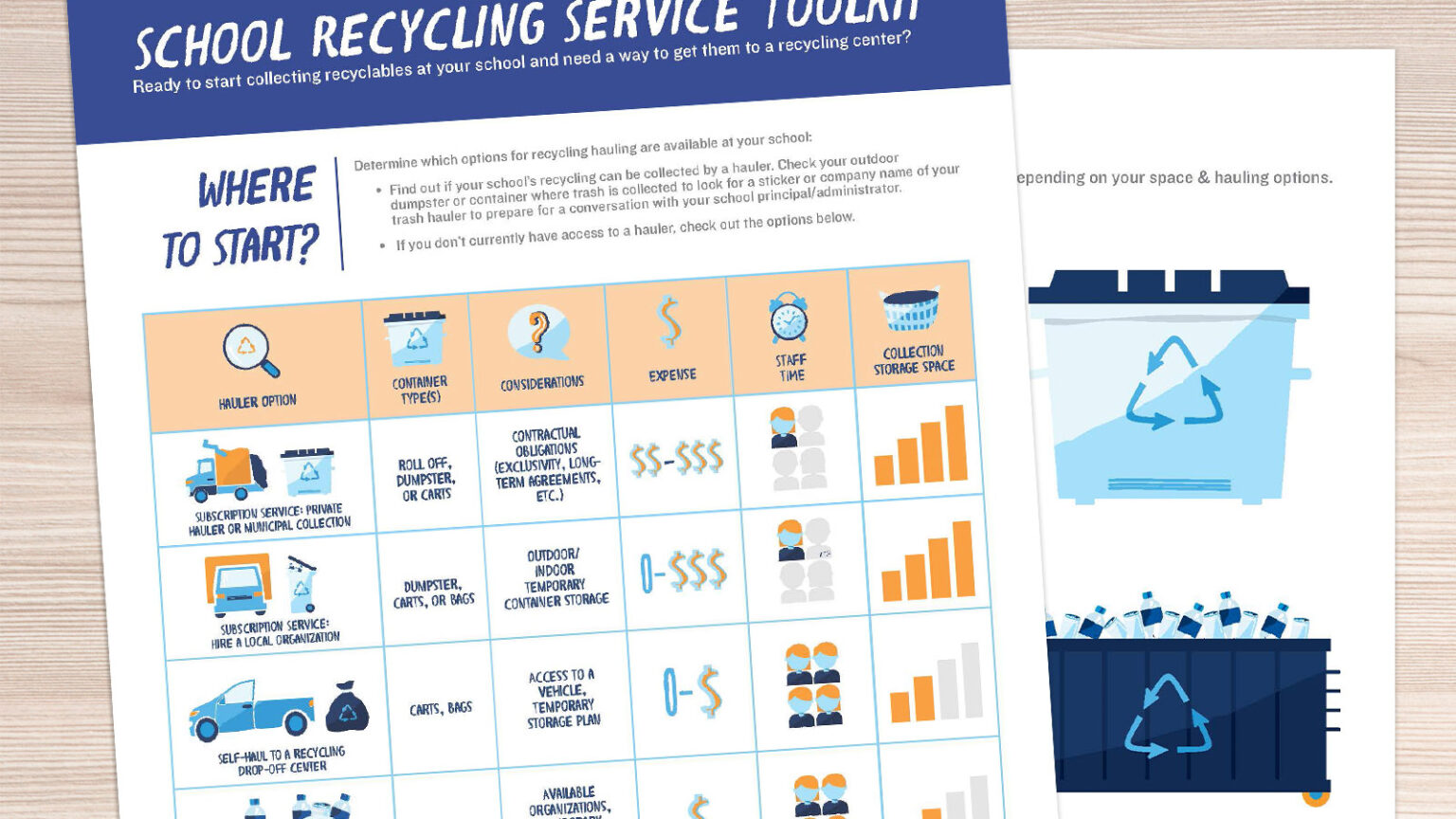 School Recycling Pickup Options | PepsiCo Recycle Rally