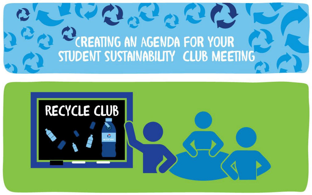 How To Create a School Green Club Agenda - PepsiCo Recycle Rally