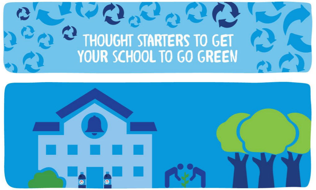 6 Questions Schools Should Ask When They're Considering Going Green