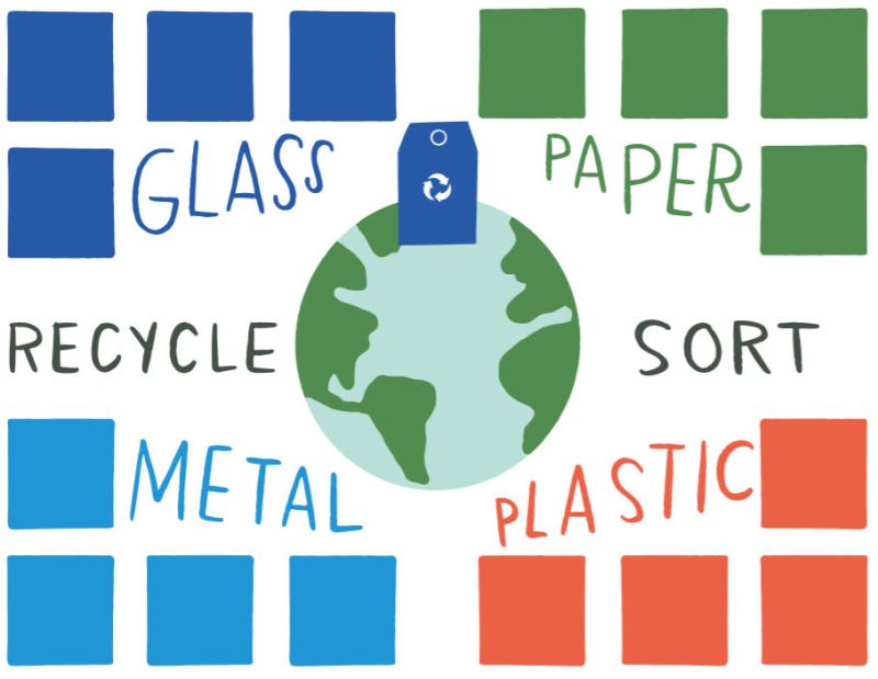 Play and Learn With This Free Printable Recycle Sorting Game