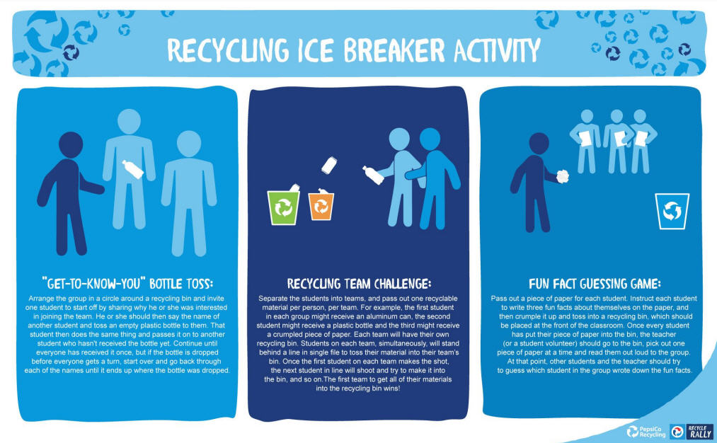 Club Icebreaker Activities Flash Sales | emergencydentistry.com