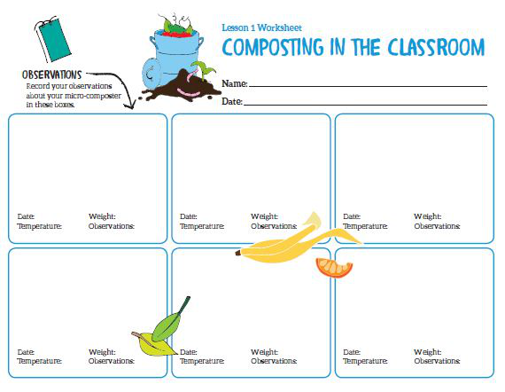 Lesson Plan: Create a Micro-Composter in a Bottle | PepsiCo Recycle Rally