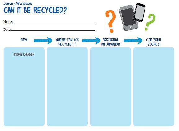 Recyclable Items Lesson Plan: What Items Can You Recycle?