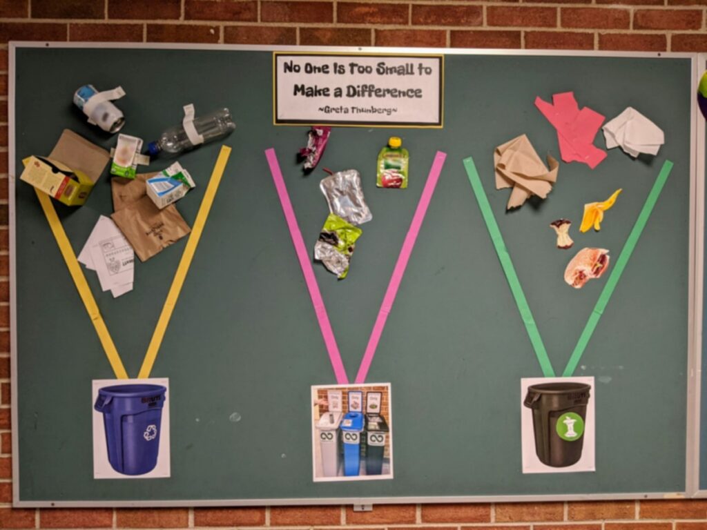 School Recycling Displays That Inspire Everyone to Recycle
