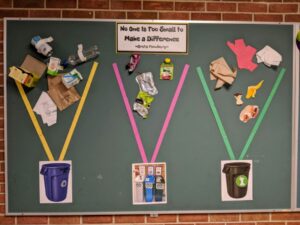 School Recycling Displays That Inspire Everyone to Recycle