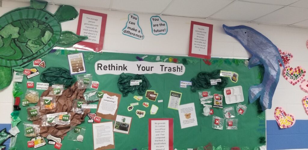 School Recycling Displays That Inspire Everyone to Recycle