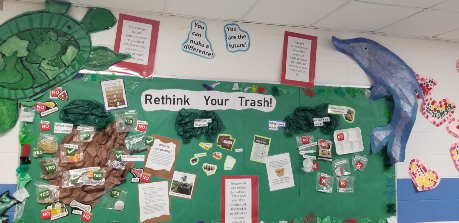 School Recycling Displays That Inspire Everyone to Recycle