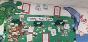 School Recycling Displays That Inspire Everyone to Recycle