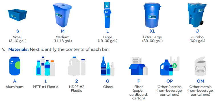 Impact Tracker - PepsiCo Recycle Rally
